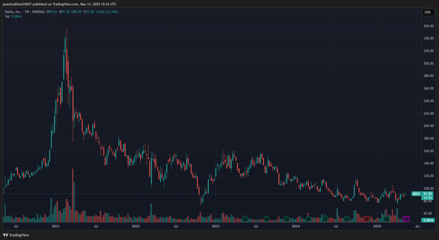 2025 Sohn Hong Kong Conference: How Wanyi Yao Of Apeiron Capital Constructs A Portfolio Of Her ...