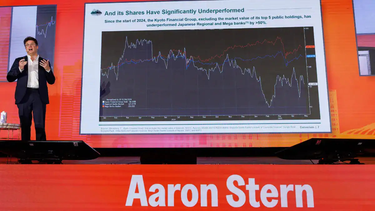 2025 Sohn Montreal: Converium Capital's Aaron Stern - Deep Value Bank With Clear Catalysts Could ...