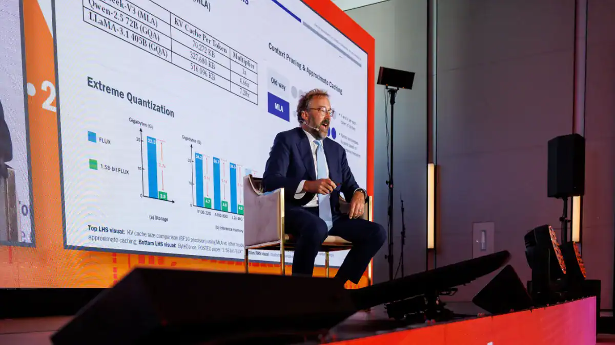 2025 Sohn Montreal: Atreides Management's Gavin Baker - 3X Upside ...